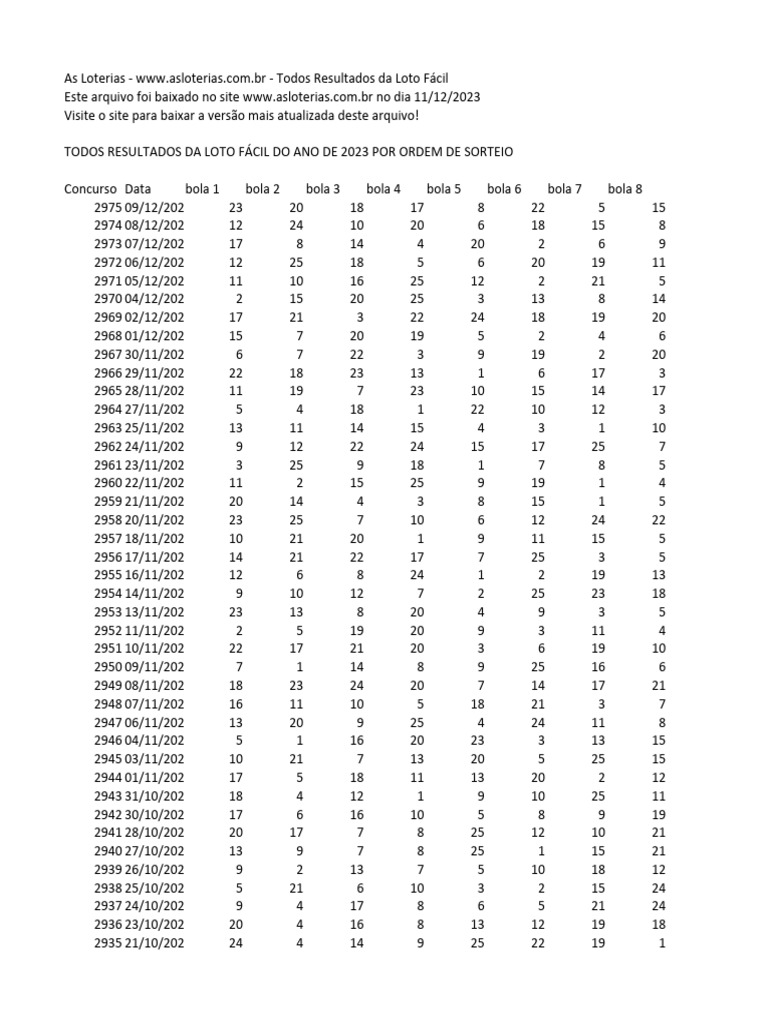 Loto Facil Asloterias Todos Sorteios 2023 Sorteio | PDF