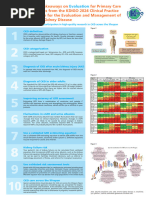 IRIS Pocket Guide To CKD PDF | PDF | Chronic Kidney Disease | Creatinine