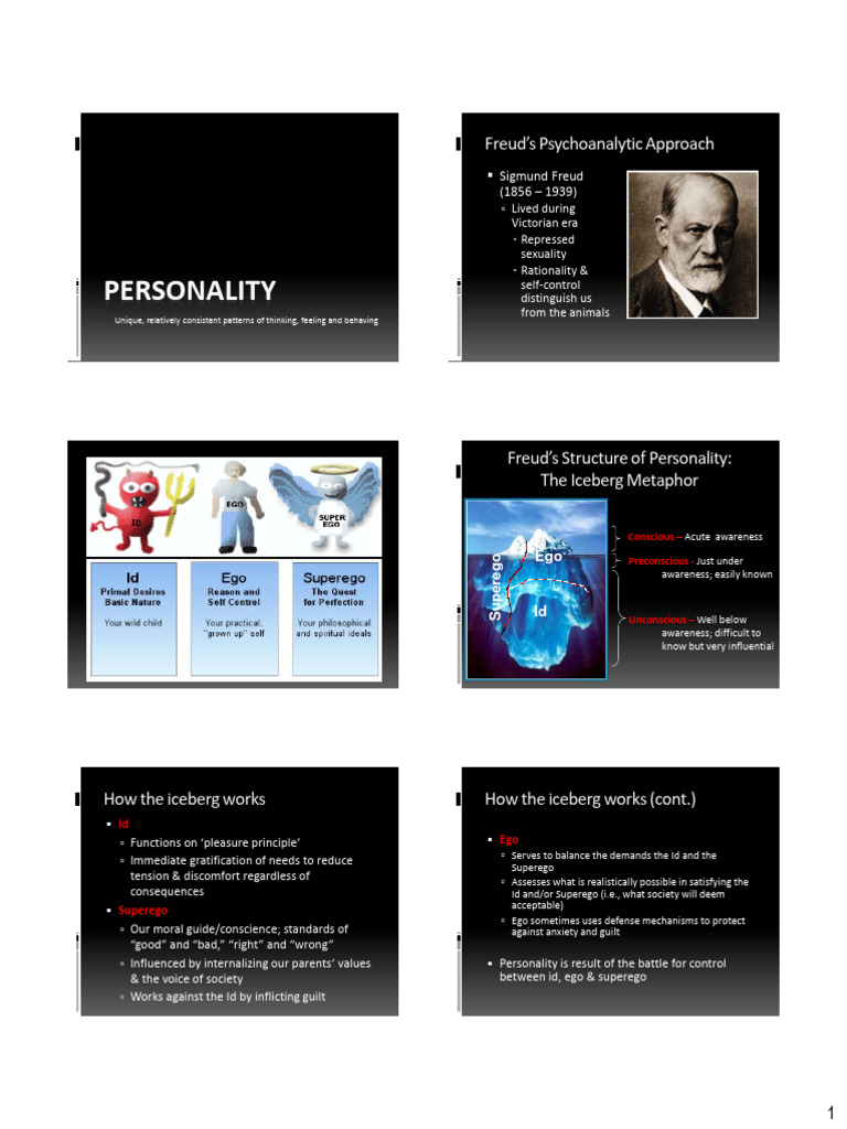 Intro 3 | PDF | Id | Psychoanalysis