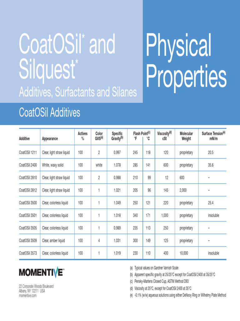 Coatosil Silquest Phy Prop Indd | Download Free PDF | Amine | Liquids