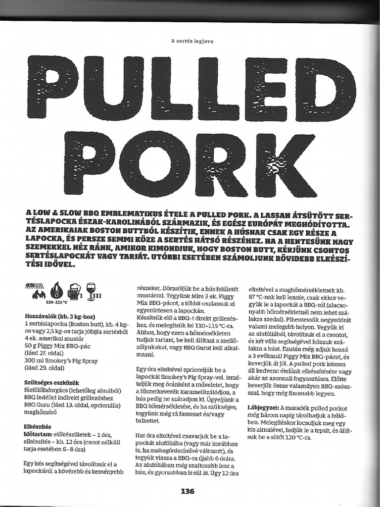 BBQ Pulled Pork | PDF