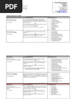 Masvingo Polytechnic August 2025 Intake Advert | PDF | Engineering ...