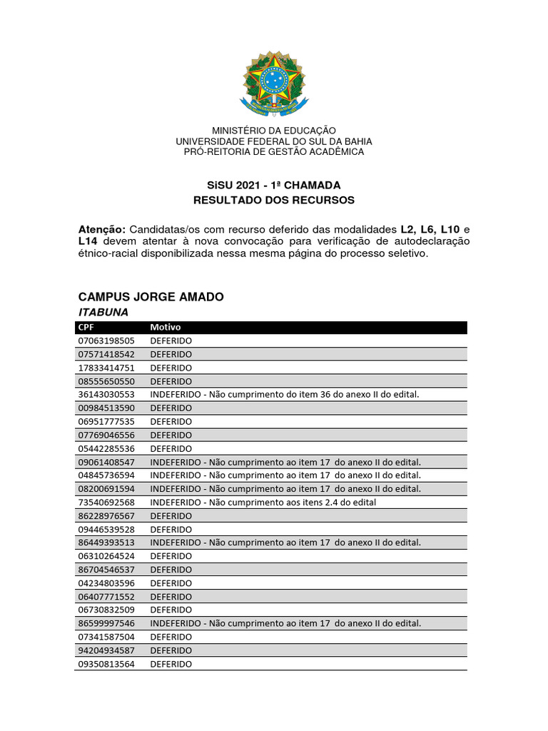 SiSU 2021 1a Chamada Resultado Dos Recursos | PDF