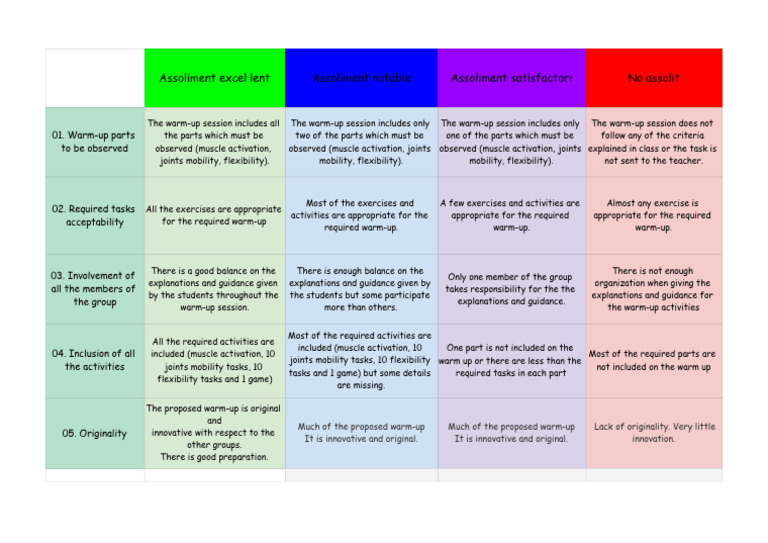 Rubric PE Warm-Up | Download Free PDF | Flexibility (Anatomy ...