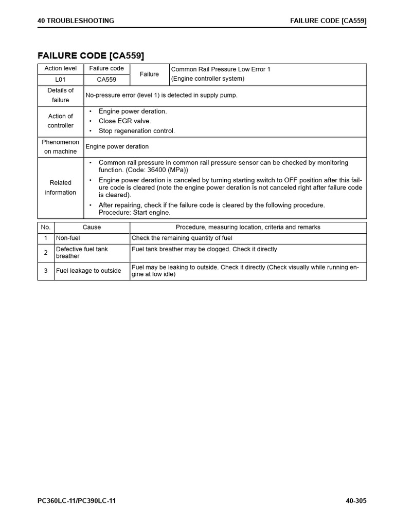 Suplay Pump Komatsu | PDF | Pump | Pascal (Unit)