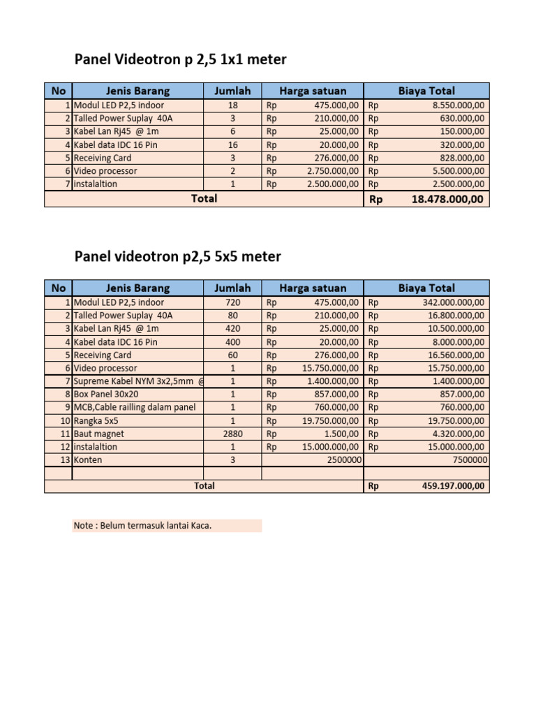 Contoh Penawaran Videotron | PDF