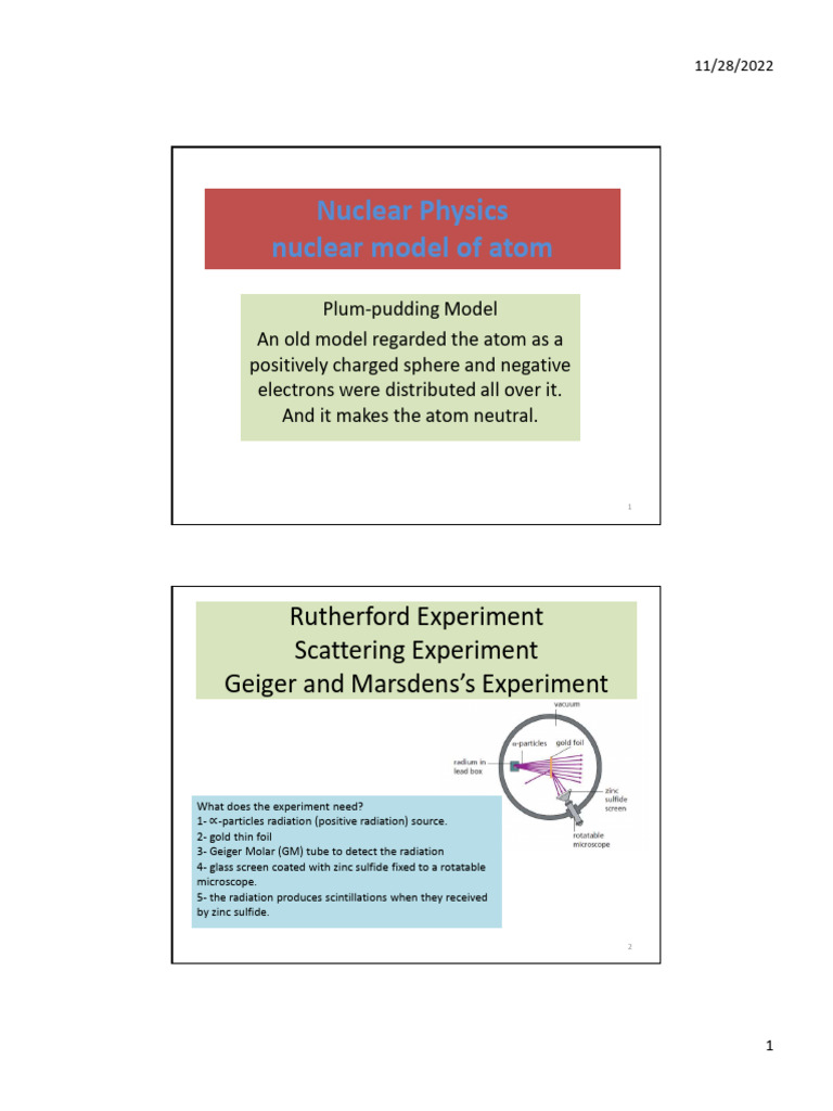 Nuclear Physics Nuclear Model of Atom: Rutherford Experiment Scattering ...