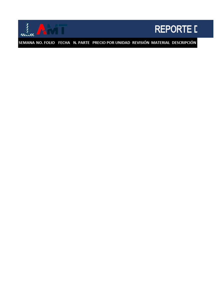 Fppnc-003 Rev.03 Reporte de Material Rechazado | PDF | Metalurgia