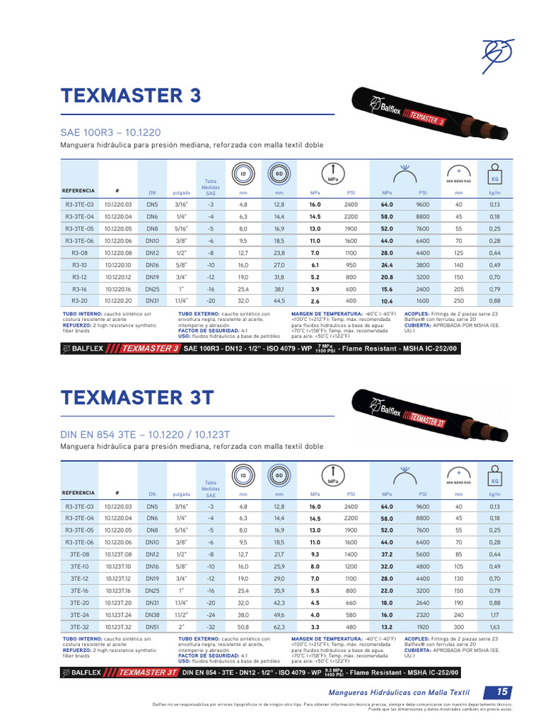 Texmaster 3: SAE 100R3 - 10.1220 | PDF