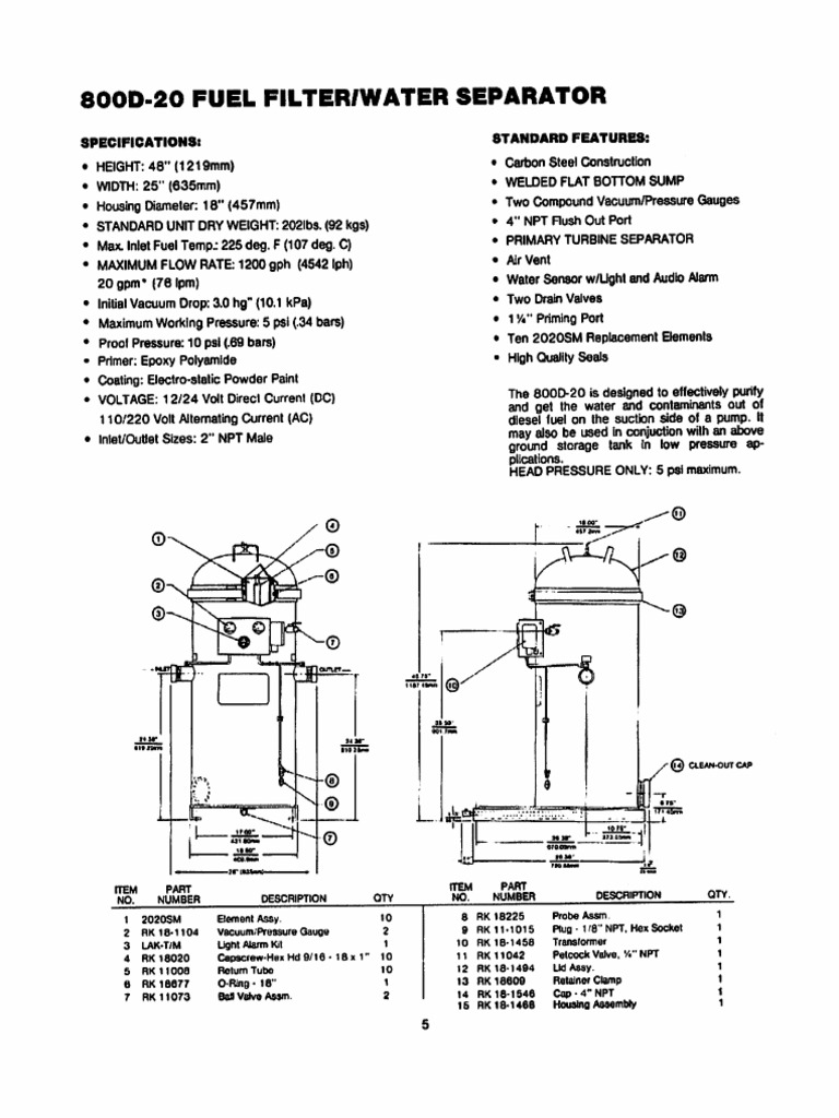 Filtro RACOR 800D-20 | PDF