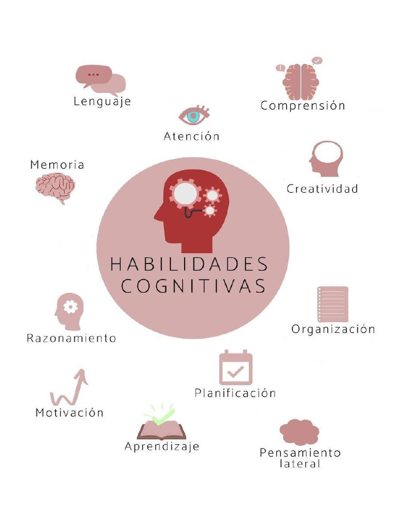 Las 6 Habilidades Cognitivas Más Importantes – ZHERSS