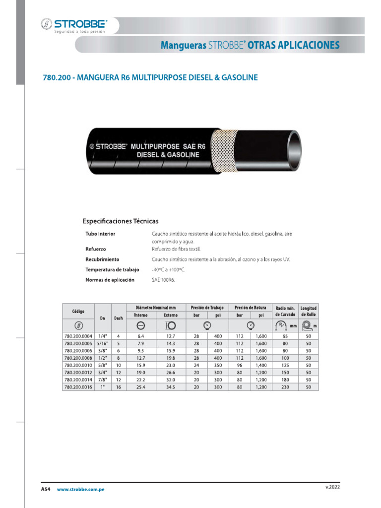 Catalogo Strobbe 2022 R6 Pdf