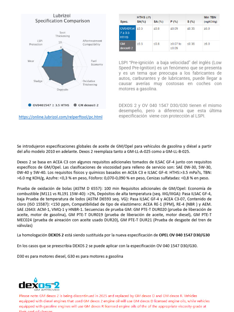 Diferencias entre Dexos 2 y LSPI | PDF | Tecnología de vehículos ...