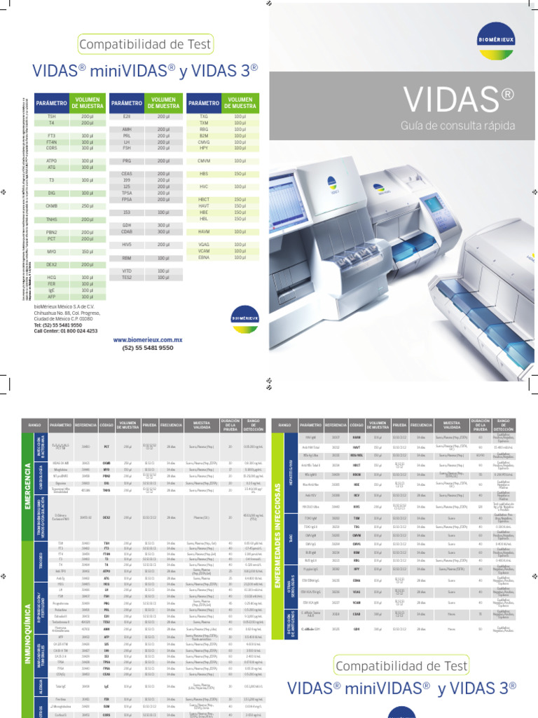 Folleto - Guía de Vidas | PDF | Fisiología | Glándulas