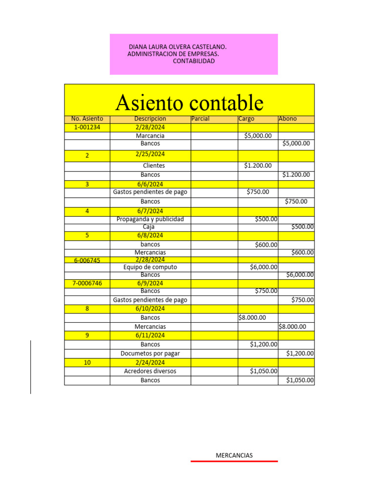 Asiento Contable | PDF