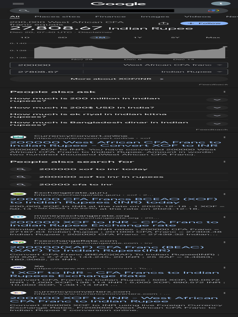 XOF to INR Conversion Guide | PDF | Africa | Numismatics