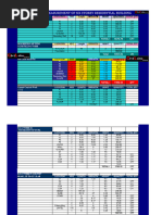 Midland Brick Coursing Chart | PDF | Brick | Architectural Elements