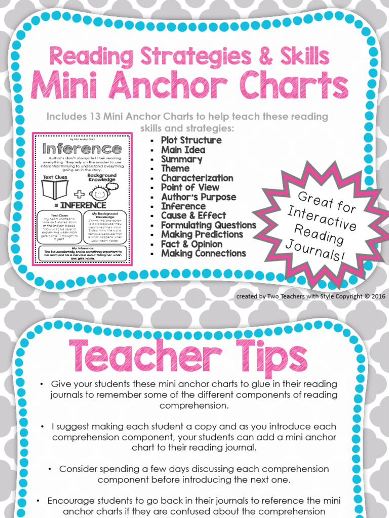 Reading Strategies & Skills: Mini Anchor Charts | PDF | Narration ...