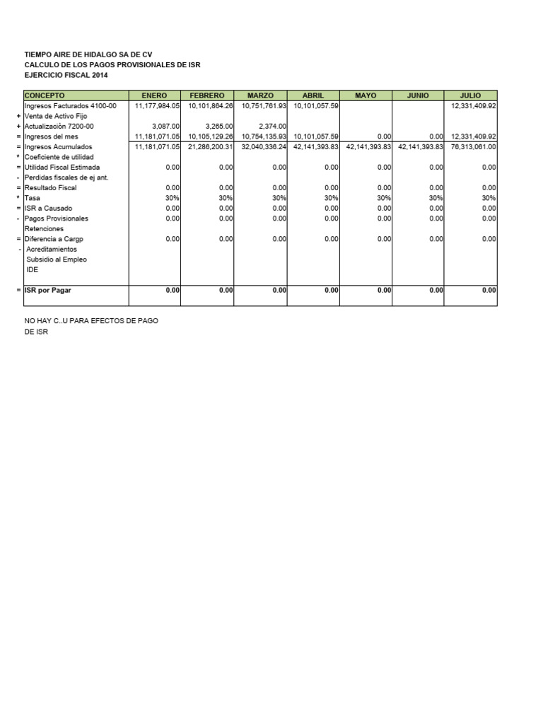 Determinacion de Iva Ietu Isr y Ret 2014 Tah | PDF | Finanzas del ...