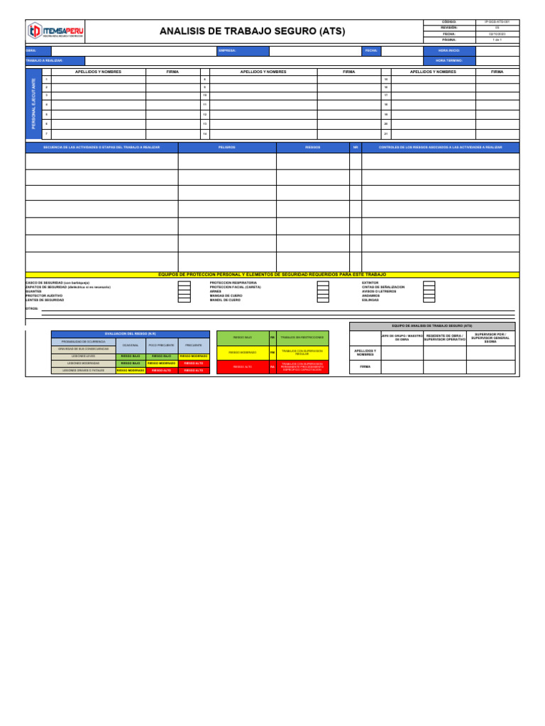 Ip-sgs-Ats-001 - Analisis de Trabajo Seguro (Ats) | PDF