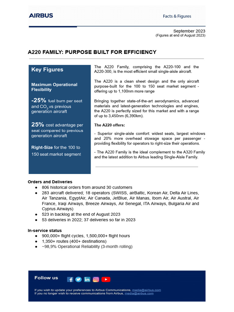 Airbus A220 Facts and Figures September 2023 - 0 | PDF | Jet Aircraft ...