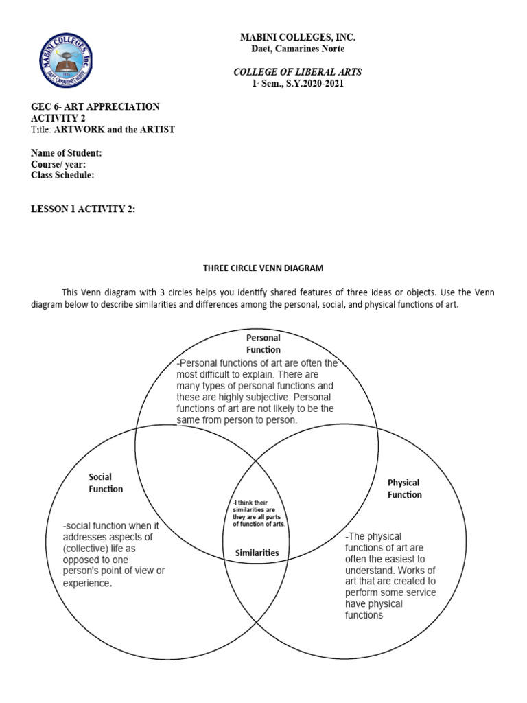 Ven Diagram Pdf Liberal Arts Education Infographics