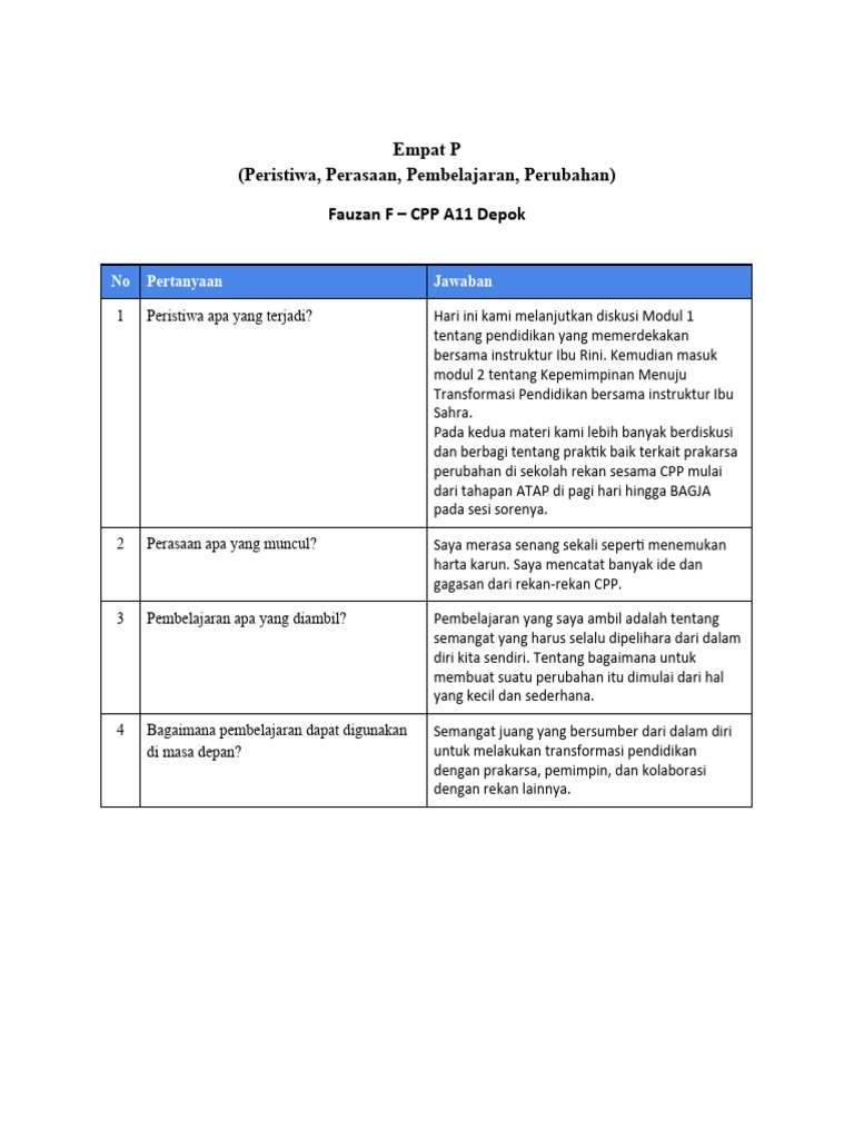 Hari Ke - 8 Refleksi Model 4P | PDF