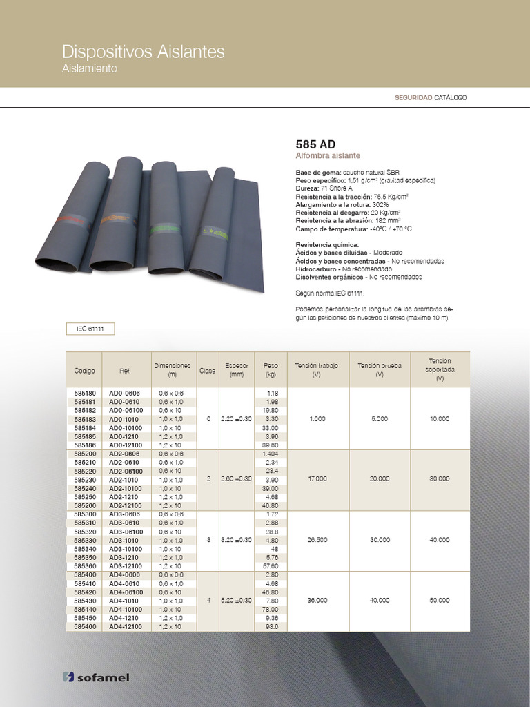 FT - Manta Dielectrica | PDF | Materiales | Ingeniería de Edificación