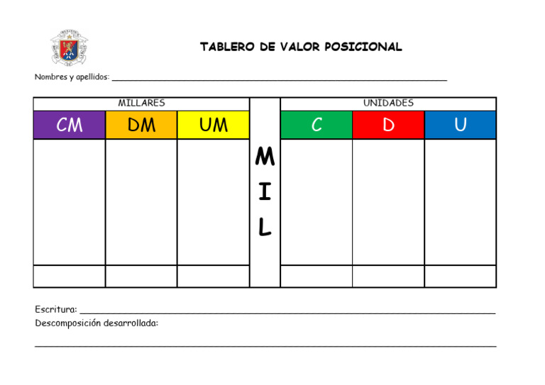 Tablero de Valor Posicional | PDF