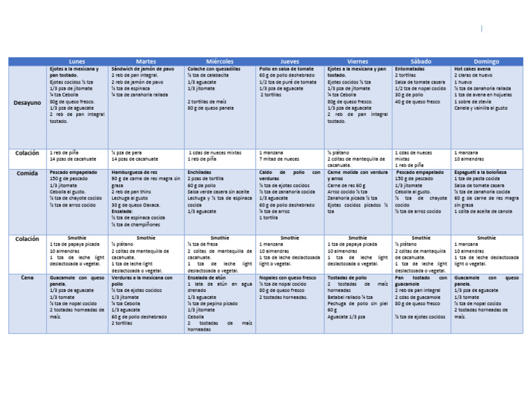 1300 Kcal COLITIS - FD HC 50 - 154 G PRO 20 - 77 G LIP 30 - 42 G | PDF ...