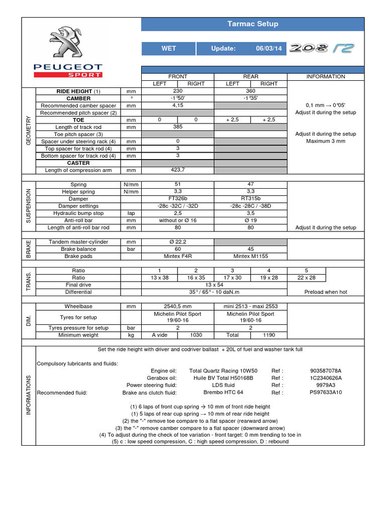 Tarmac Set Up Sheet 208 R2 | PDF | Brake | Transport