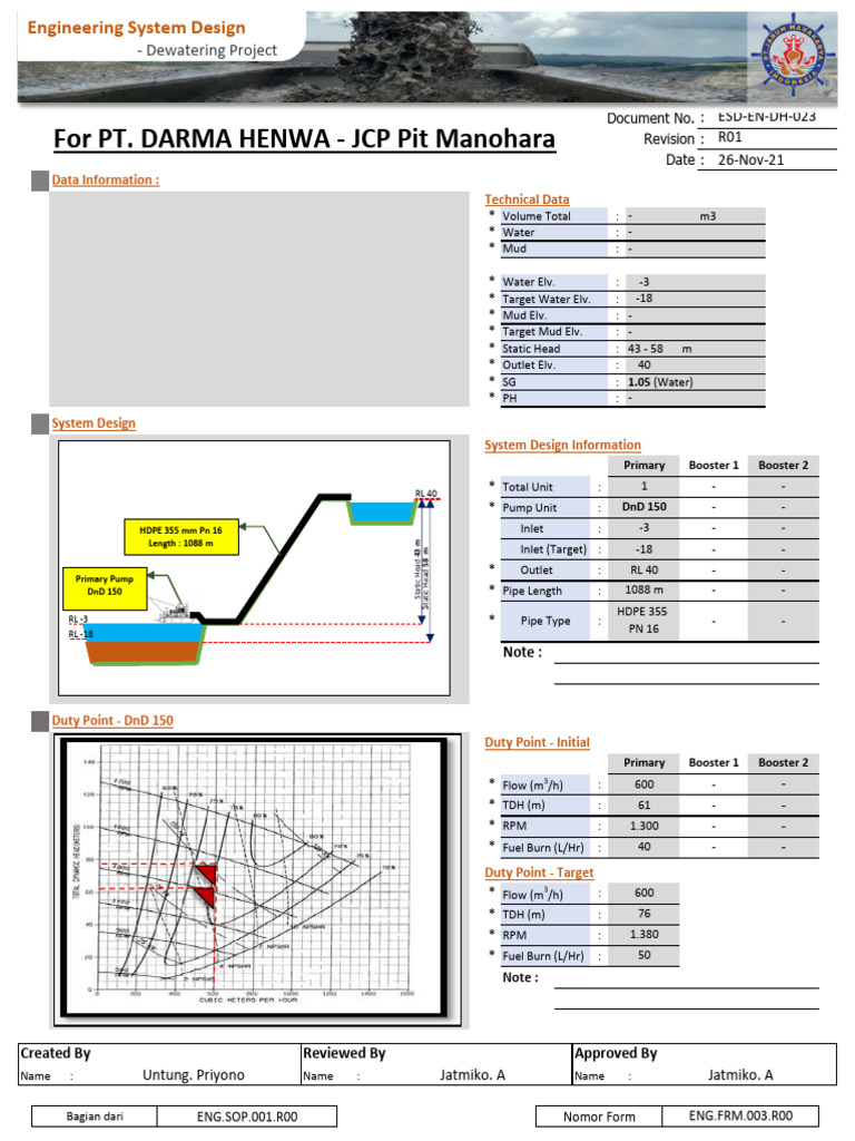 ESD PT. DH - Pit Manohara Rev. 001 | PDF | Mechanical Engineering ...