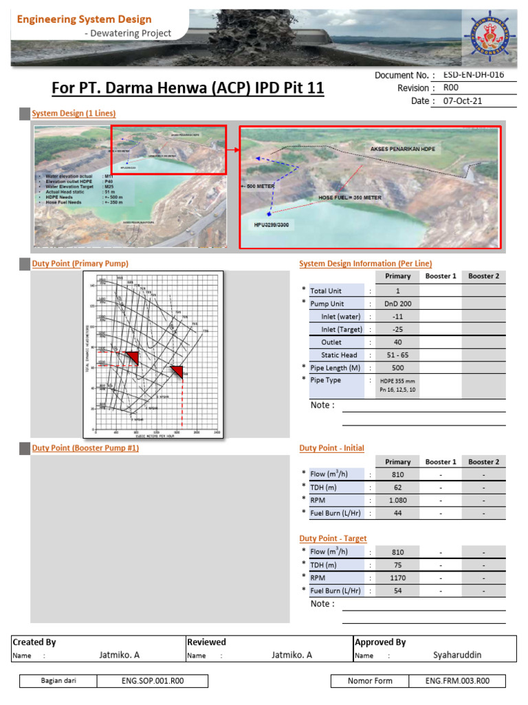 ACP Pit 11 | PDF | Turbomachinery | Vehicle Technology