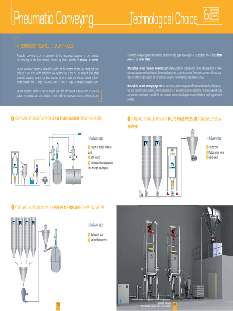 Pneumatic Conveying Solutions - Palamatic Process - Non Protege 0-3 | PDF