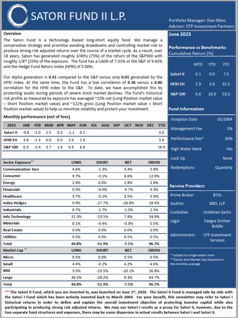 Satori Fund Performance Overview 2023 | PDF | Investment Fund | Hedge Fund