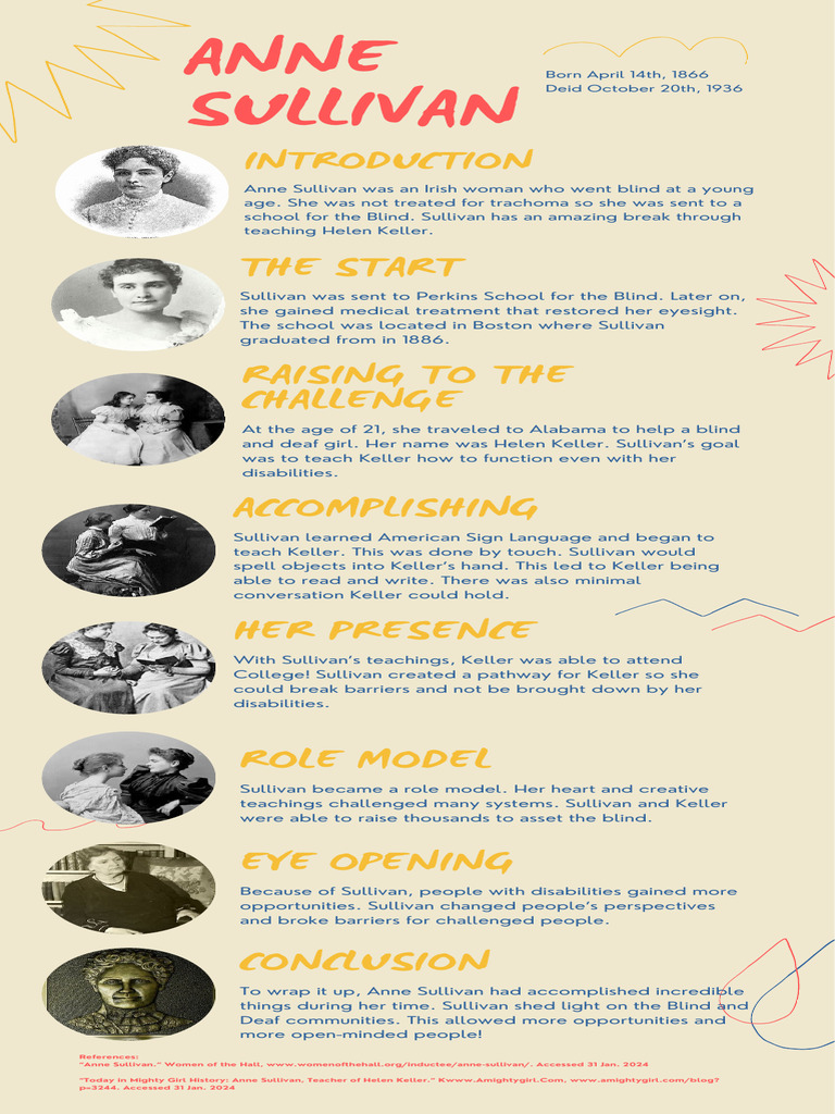 Anne Sullivan Famous Educator 1 | PDF | Helen Keller | Human Communication