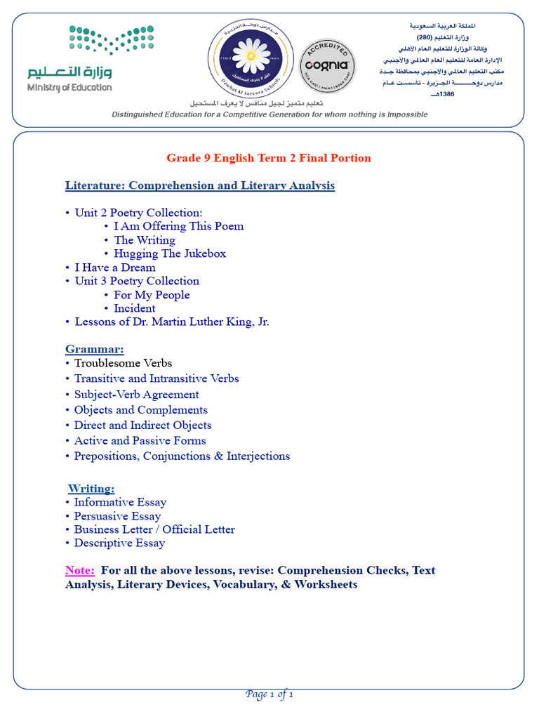 Grade 9 English Term 2 Final Portion 2022 2023 | PDF
