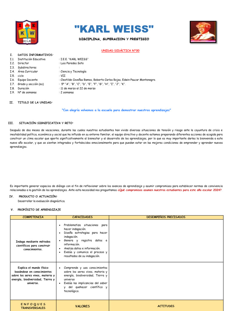 Esquema - Unidad de Aprendizaje - 2024 | PDF | Evaluación | Aprendizaje