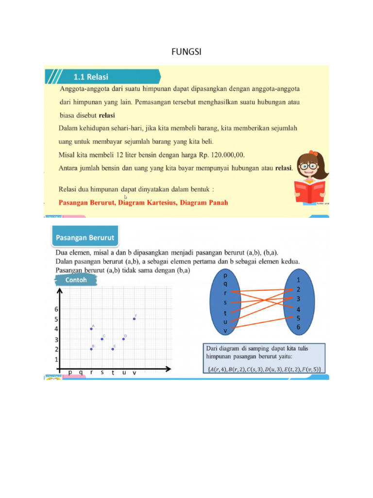 Video Links for FUNGSI Overview | PDF | Home & Garden