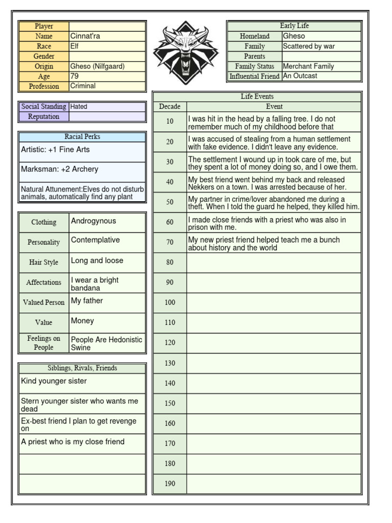 Elf Criminal | PDF