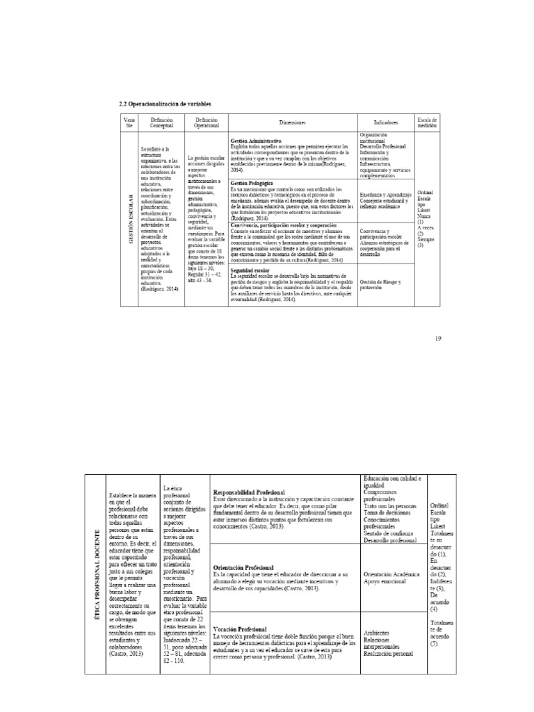 Cuadro de Vatiables Kenni | PDF