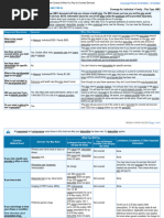Silver 87 HMO Summary of Benefits | PDF | Deductible | Pharmacy