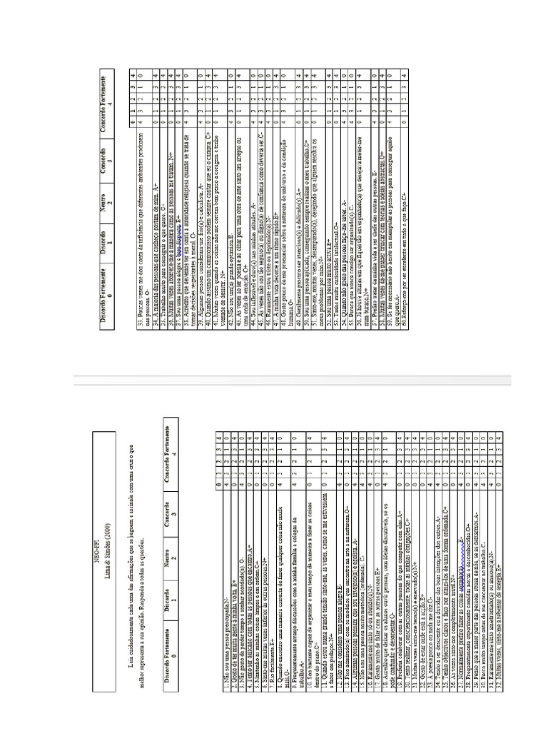 NEO FFI Cotaçãoreveladoclean | PDF