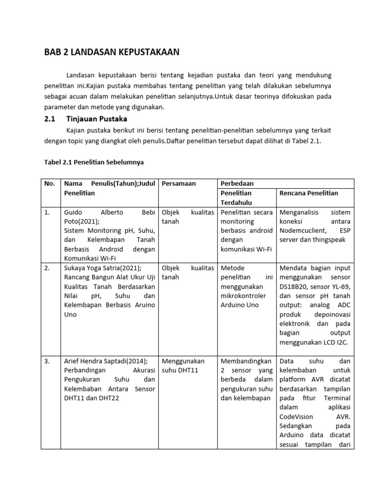 BAB 2 Skripsi | PDF | Komputer