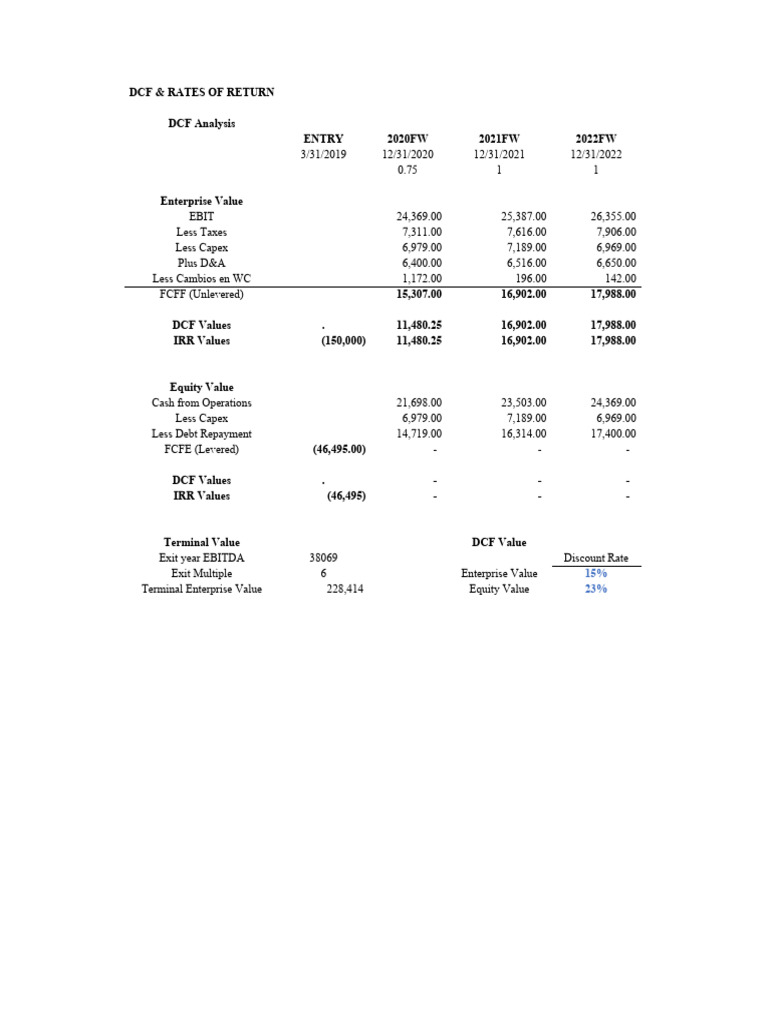 LBO Ejemplo | PDF | Internal Rate Of Return | Discounted Cash Flow