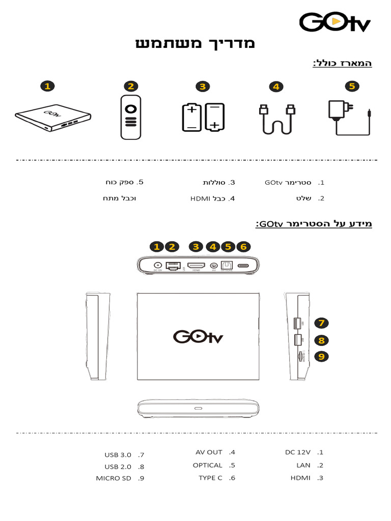 מדריך משתמש - GOtv | PDF