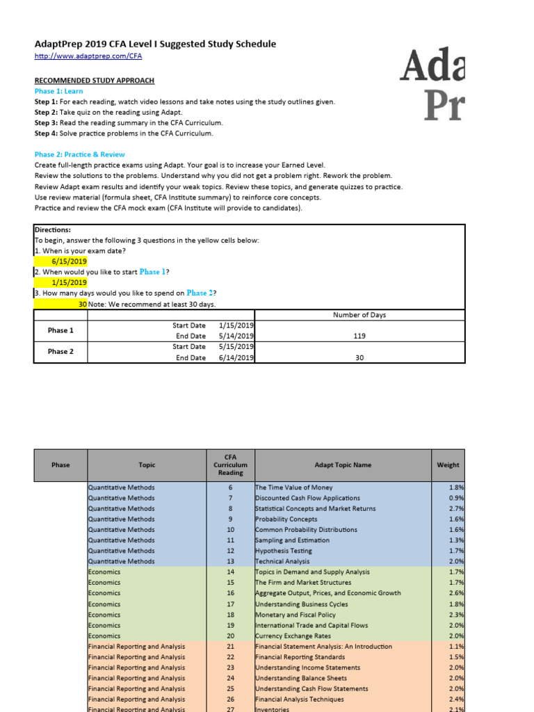 Adaptprep Cfa Level I Study Schedule | PDF | Financial Statement | Economics