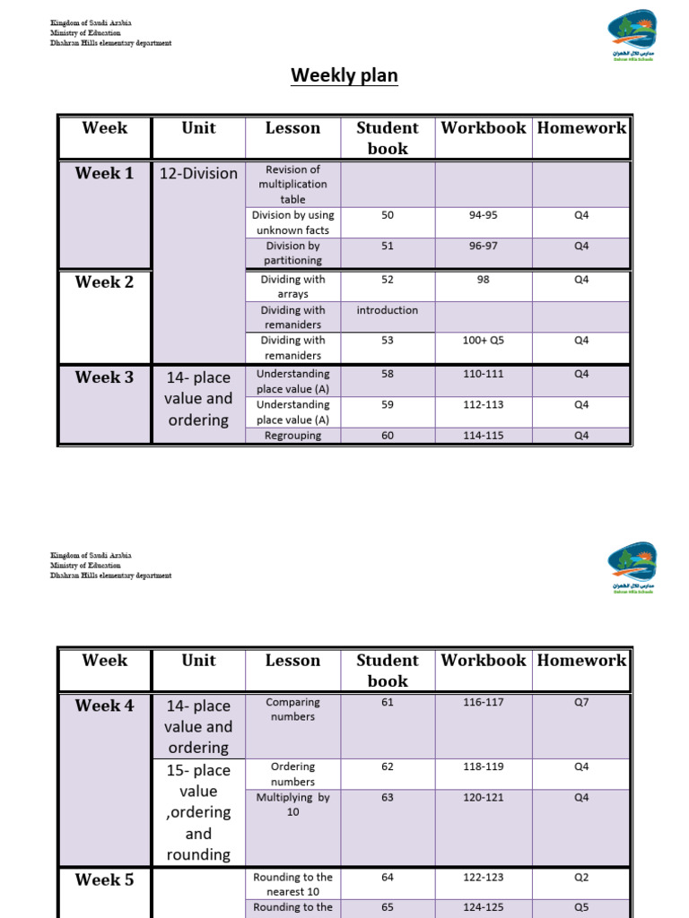 Weekly Plan 3rd Sem | PDF | Arithmetic | Mathematics