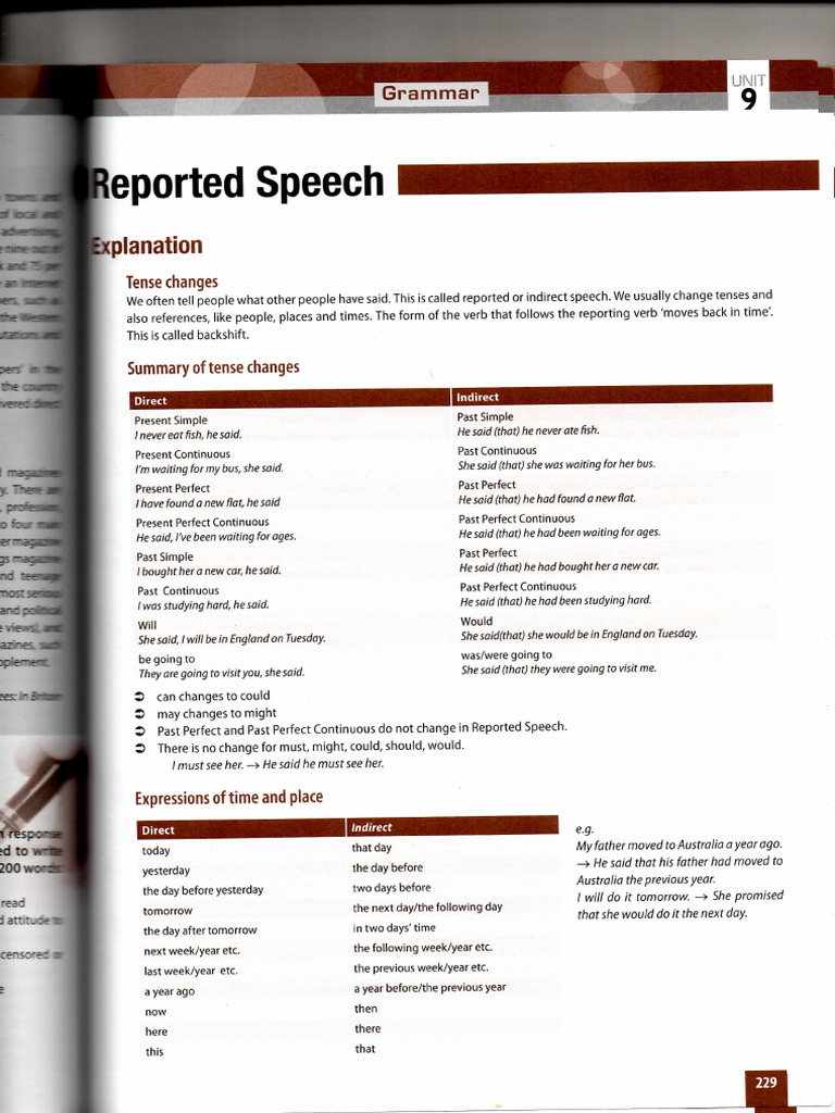 Reported speech theory + practice | PDF