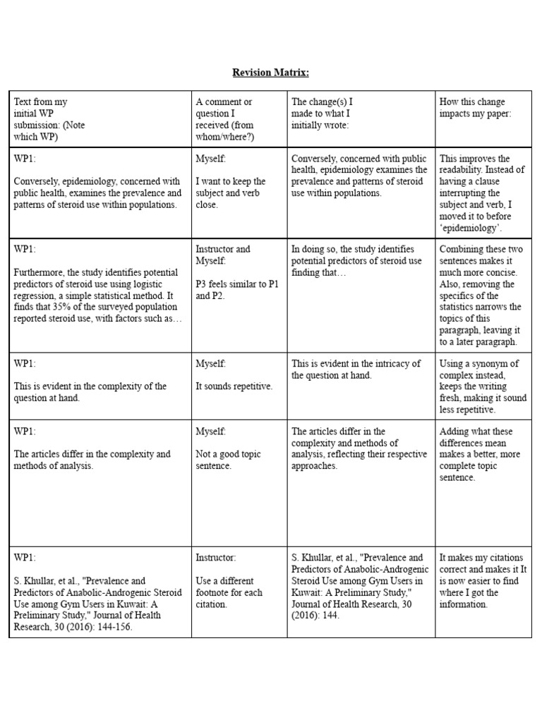 revision matrix | PDF | Infographics | Citation